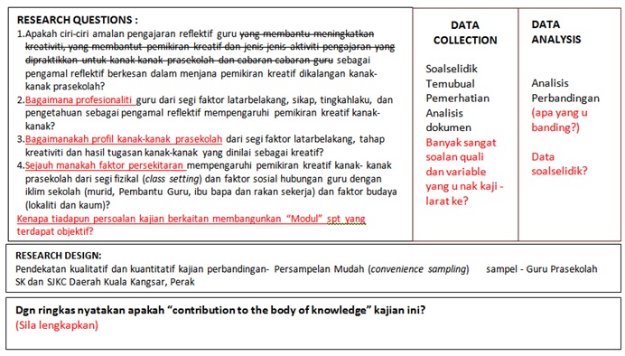.: Tajuk 426 - Licence ATLAS.TI dan contoh RFOT versi baru