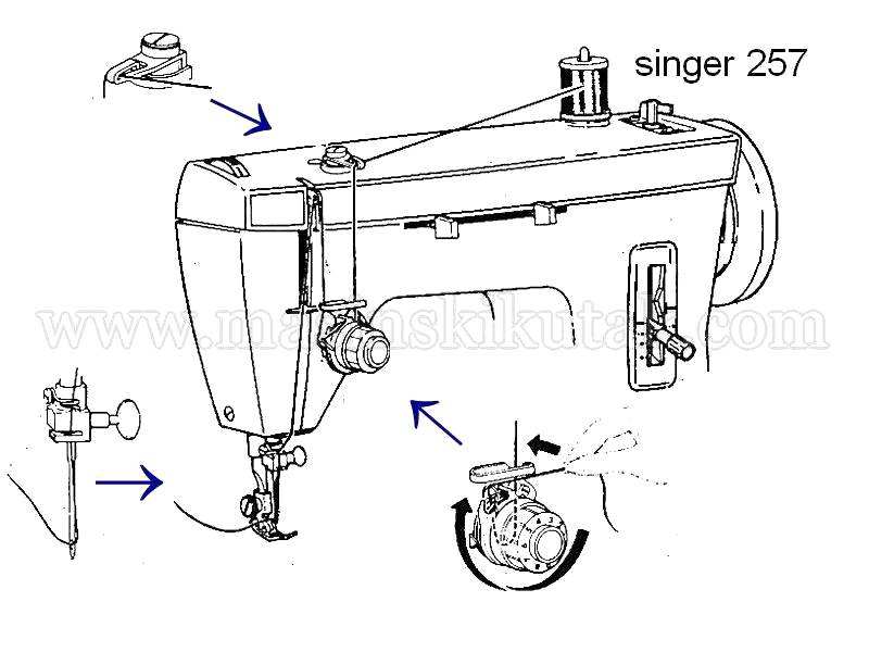 Singer 237 | Singer 257 | Singer 252 | Singer 247 | Singer 367 ...