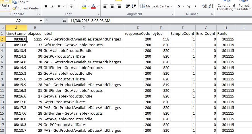 Learning Corner Collect Jmeter Test Result With Csv Format