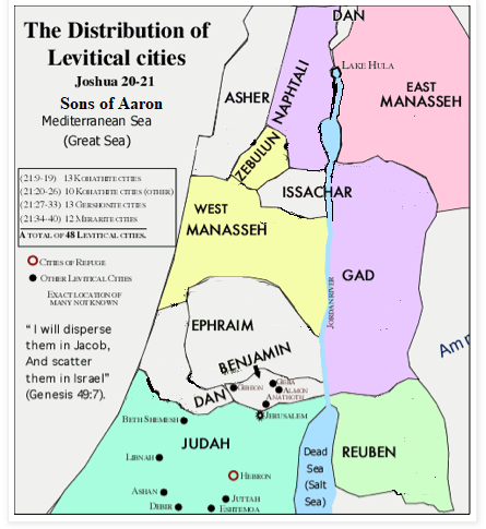 Bible Lists: 13 Towns allotted to Aaron's sons in Judah, Simeon and ...