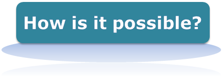 Bone growth centre: How is it possible?
