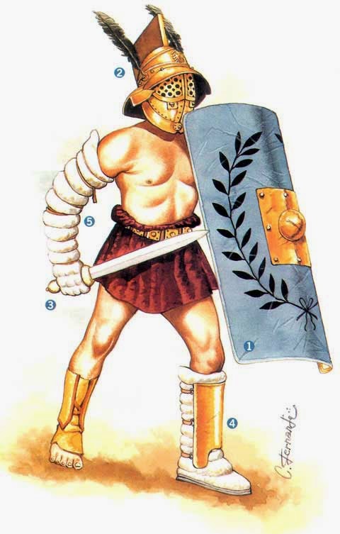 Mund2ategui: Tipos de gladiadores y armas