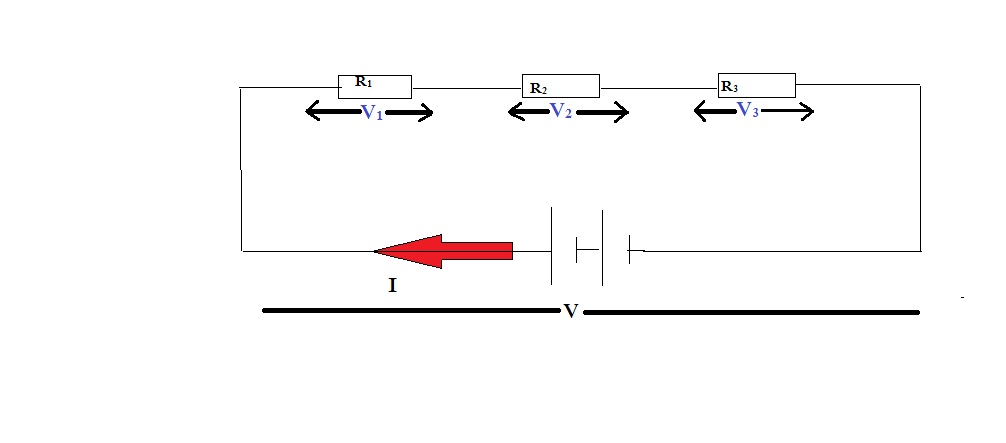 Fundamentals of Electrical Engineering: Resistance in series & parallel