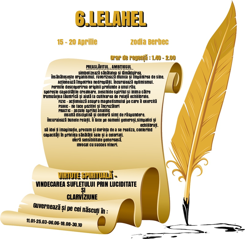 Heraldry of Life: 6.LELAHEL - DEUS LAUDABILIS