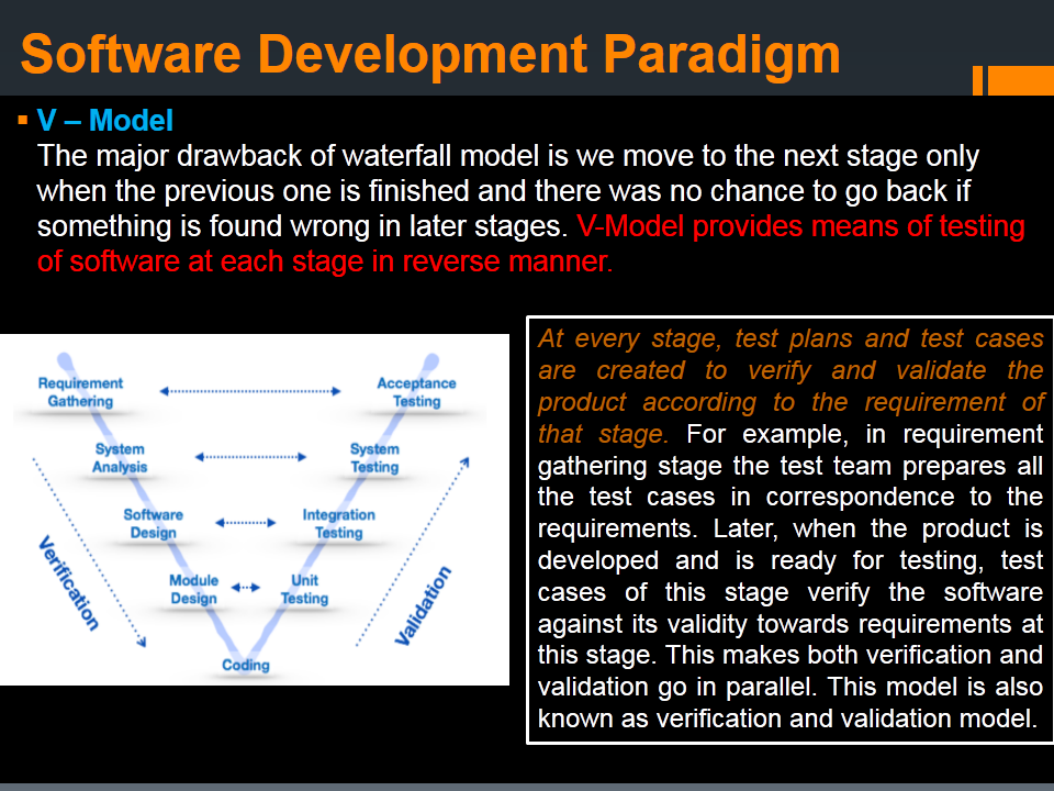 CS Basic Tutor : Activities for students: SE100: Software Engineering