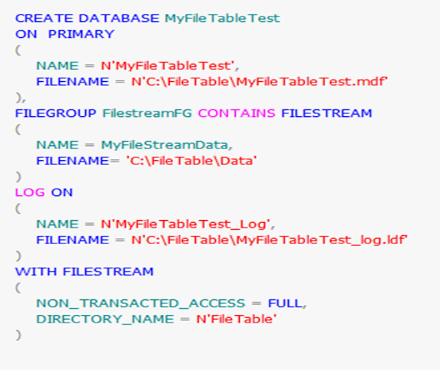 DOT NET ACADEMY: Features of SQL Server 2012