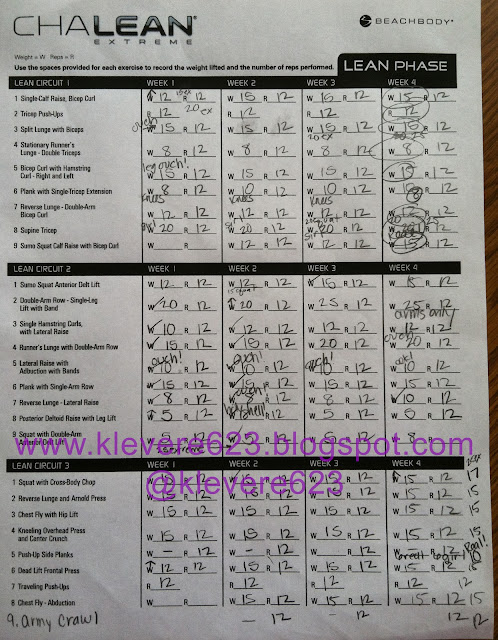 Learning to Love Me: ChaLEAN Extreme - my review