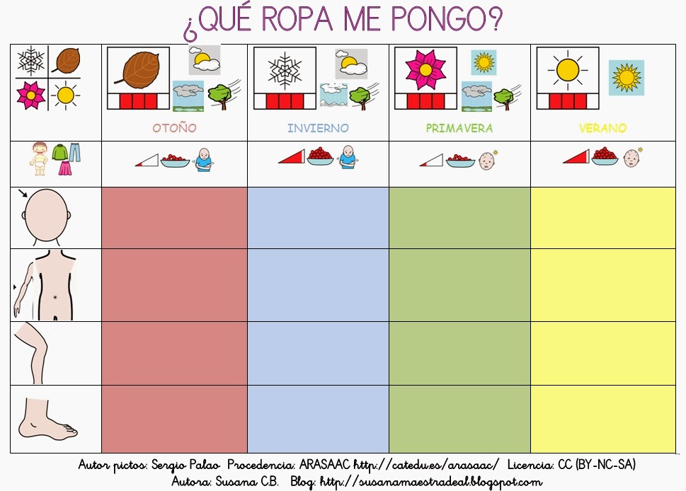 El profe y su clase de PT: ¿Cómo nos vestimos y qué nos ponemos?