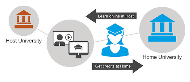 Flexspan: februari 2018