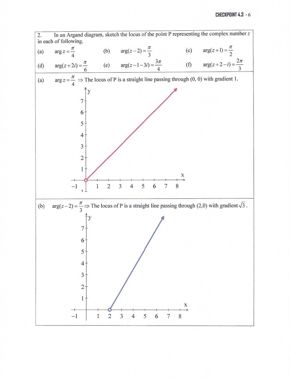 STPM MATHEMATICS T: COMPLEX NUMBERS