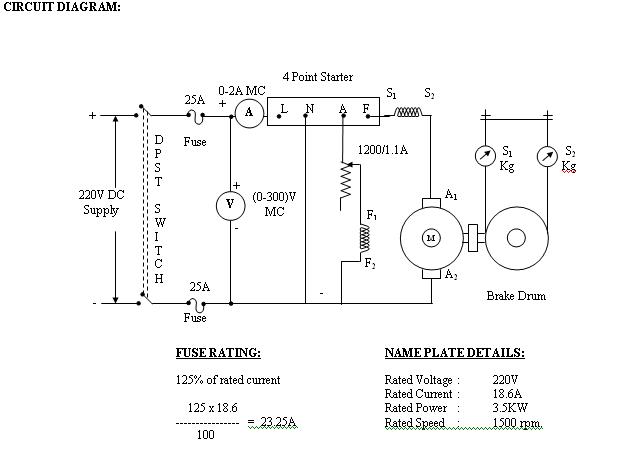 LOAD TEST ON DC COMPOUND MOTOR - Computer Programming