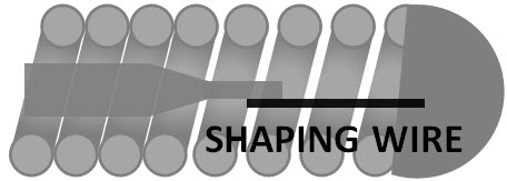 Medical Device Blog: Tech Talk – Guide Wires