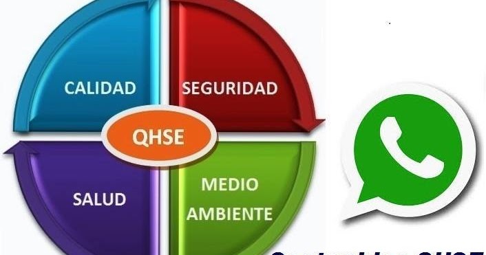 Contenidos QHSE