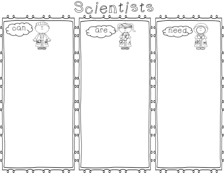 Mrs. Ross's Science Class: Scientists Notebook Anchor Chart and ...