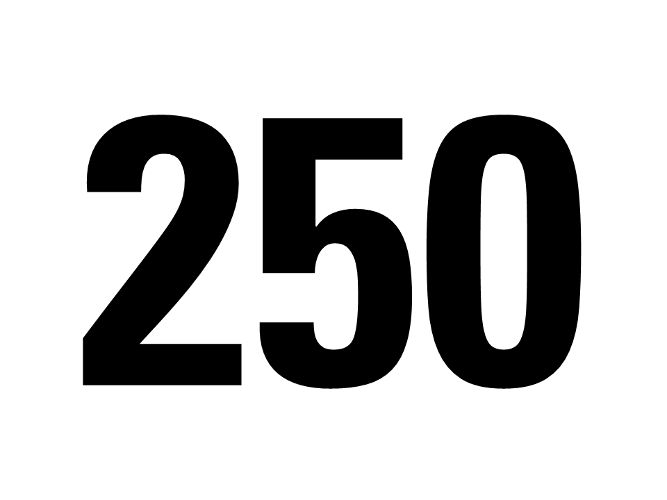 Capacity Max now supports up to 250 sites - DJ0WH