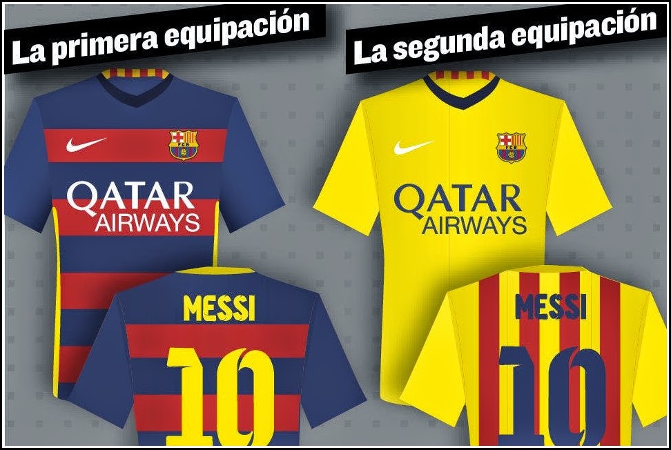 New Jersey Barcelona Home 2015 - 2016 | Big Match Jersey | Toko Grosir ...