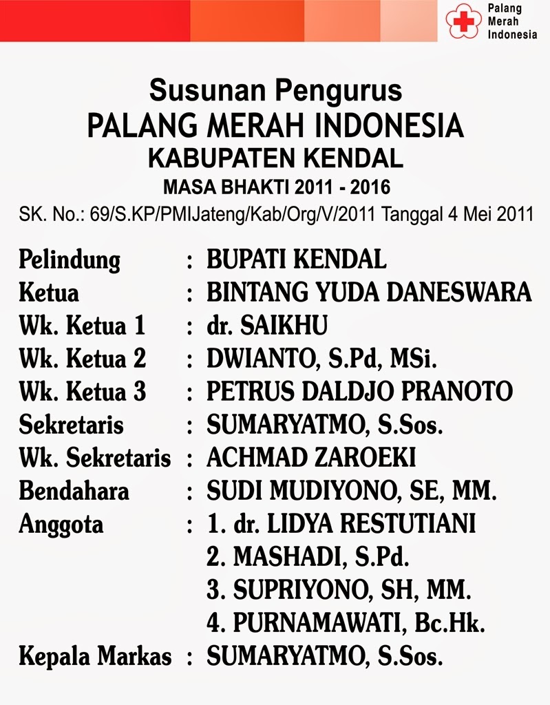 PMI Kabupaten Kendal: Susunan Pengurus