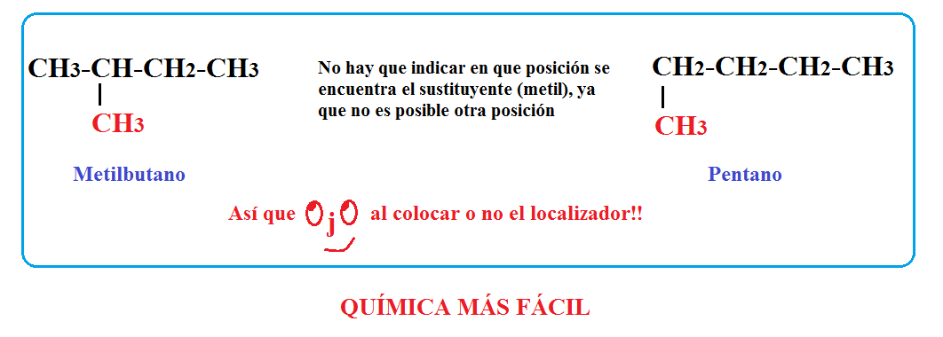Tu profe de Química: Formulación y nomenclatura en Química Orgánica ...