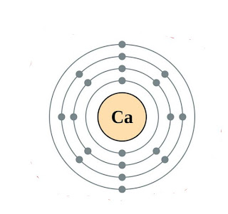 Molecular HydroCarbons: Valence Electrons