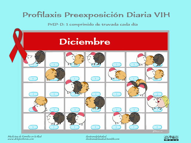 PrEP a demanda, la pastilla antes y después de tener sexo para prevenir ...