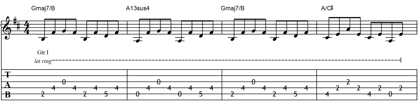 Harmonic Structure in the Style of Metallica | Creative Guitar Studio