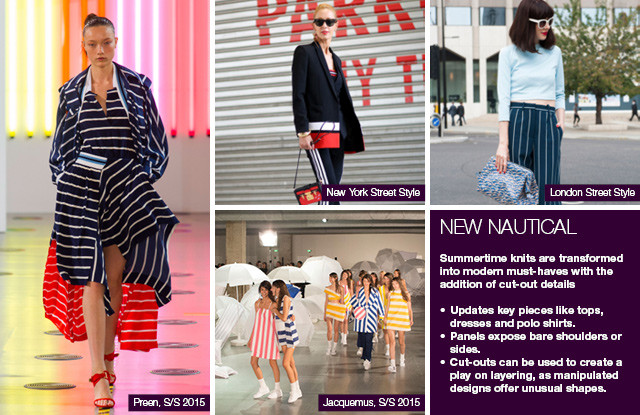 FASHION VIGNETTE: TRENDS // TRENDSTOP . NEW NAUTICAL S/S 2016