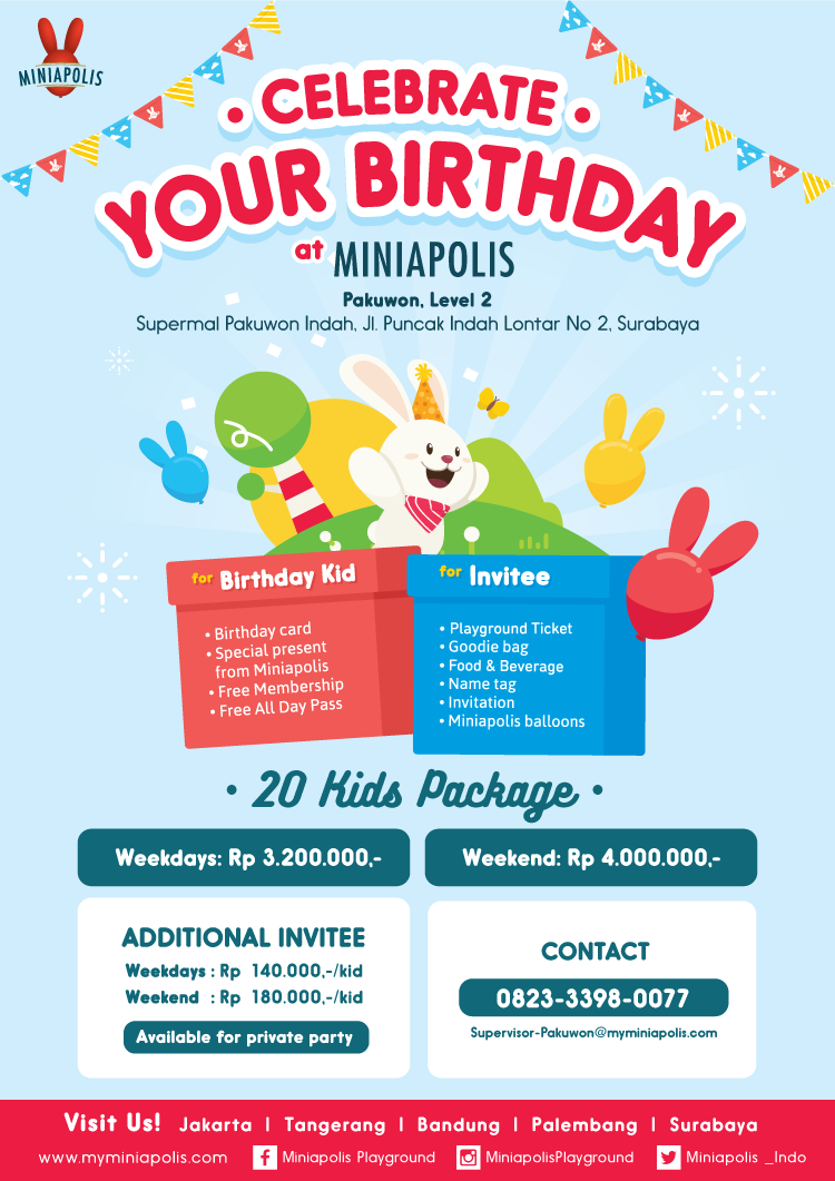 Review Playground Miniapolis Pakuwon Mall Surabaya - Riska Ngilan