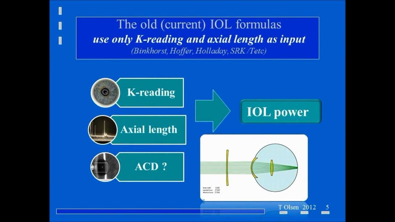 Intraocular lens power calculation