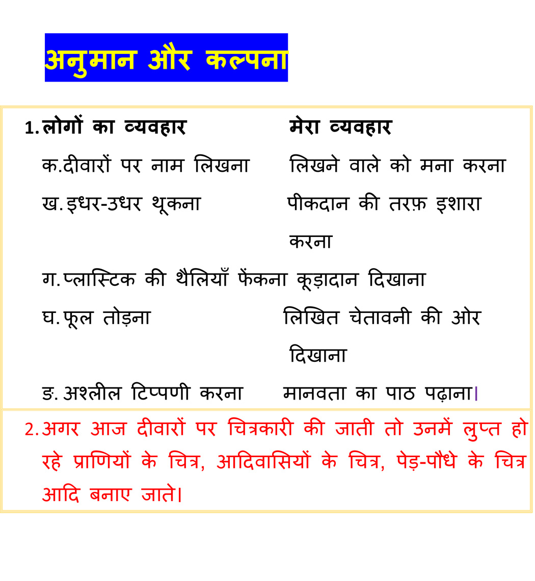 Anuman Aur Kalpana anuman-aur-kalpana