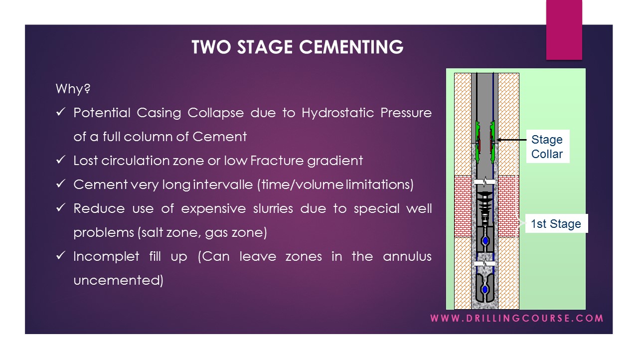 Presentation: Primary Cementing Jobs | Drilling Course