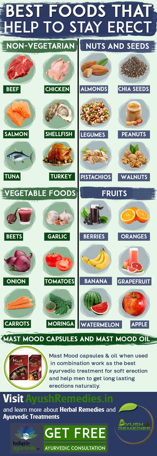 Foods That Help You Stay Erect Turn You on Sexually Ayurvedic ED Pills