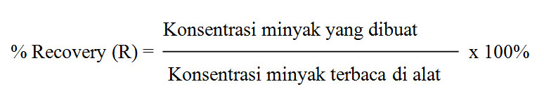 Jurnal Teknologi Indonesia: UJI METODE ANALISIS MINYAK TERDISPERSI ...