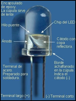 Arduino y solo Arduino - Todo lo que necesitas lo encontrarás aquí.: El LED