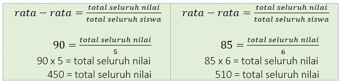 Cara Mencari Nilai Tertentu Kalau Diketahui Nilai Rata-Rata