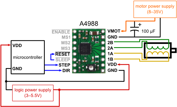 How to use A4988 stepper motor driver module tutorial - Liviu Istrate
