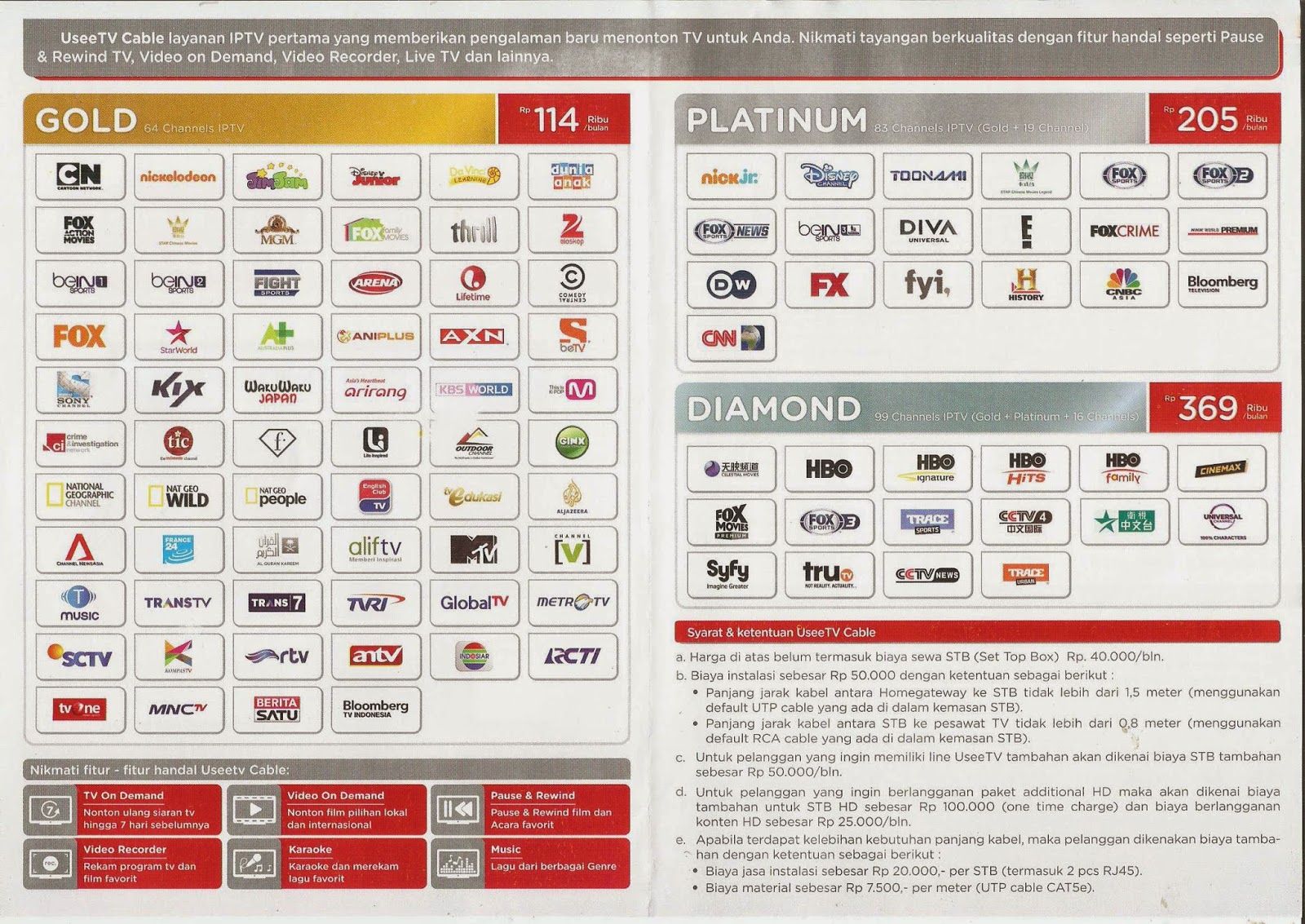 PAKET PROMO SPEEDY USEETV 2015 DI MEDAN | Telkom Indihome Medan