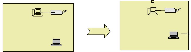 Jaringan Komputer & Teknologi Komputer: Membuat Desain Jaringan ...