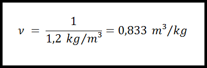 Blog da Engenharia de Alimentos: Densidade e Volume específico