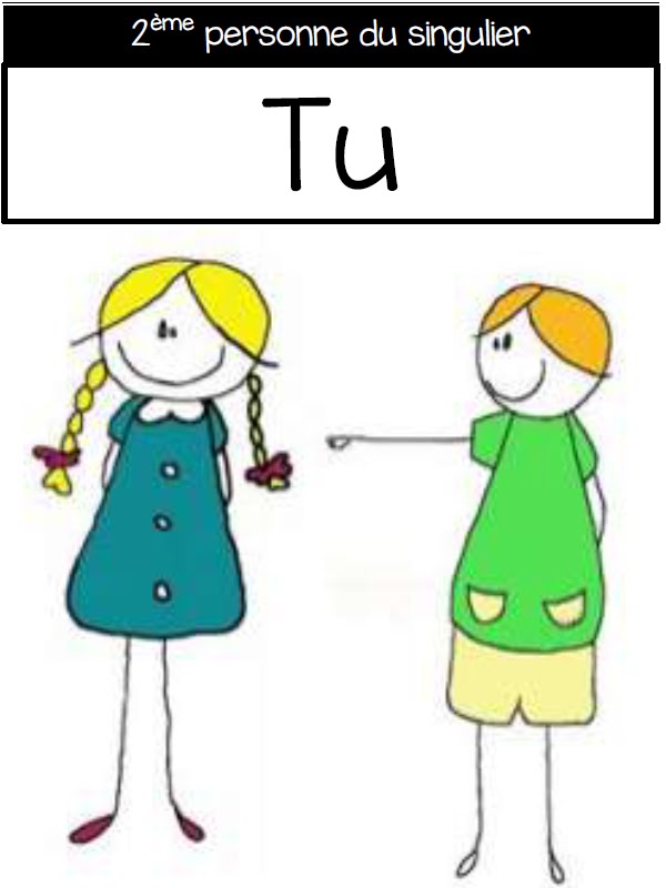 La classe de Laura: Les pronoms personnels