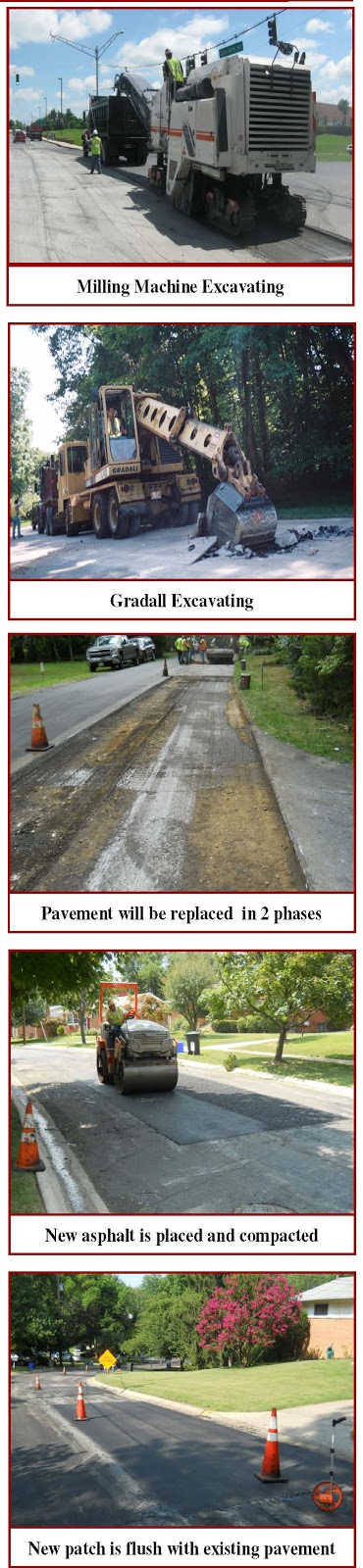 Go Montgomery: Highway Services Road Improvement Projects Ahead