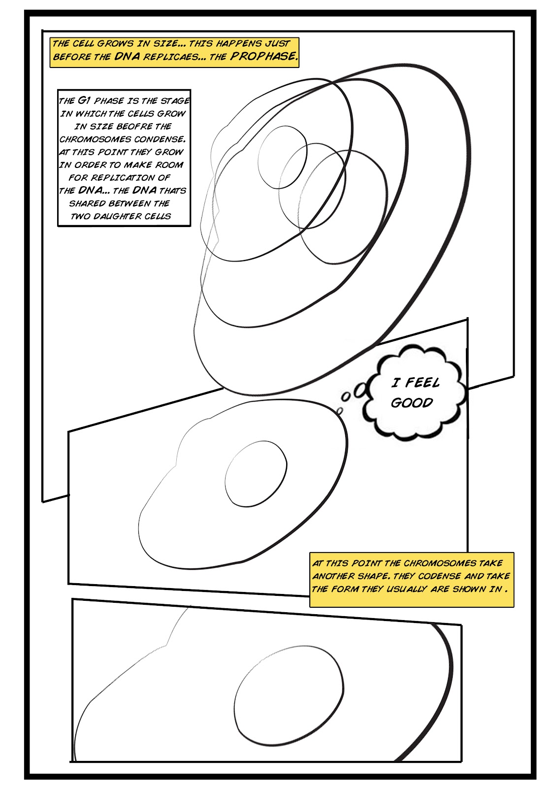Ilmi Omar - [BA HONS] CG Arts & Animation: Draft 1- Comic Strip
