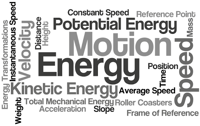 Deremy 2.0: Using Wordle in the Classroom