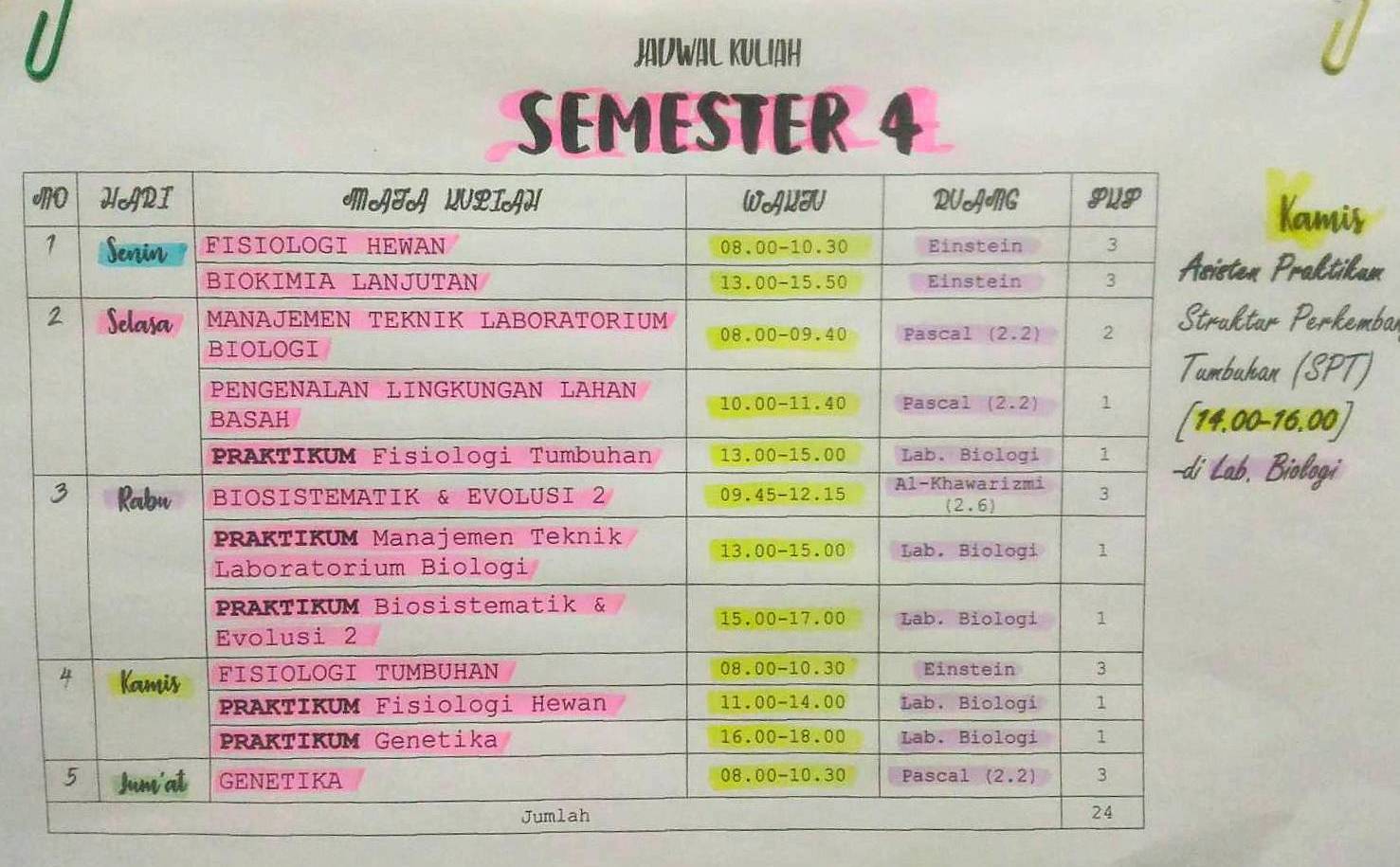 Cara Membuat Jadwal Pelajaran Simpel dan Menarik - Alif Meylinda