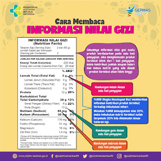Biasakan Membaca Label Kemasan Pangan - GiziNesia