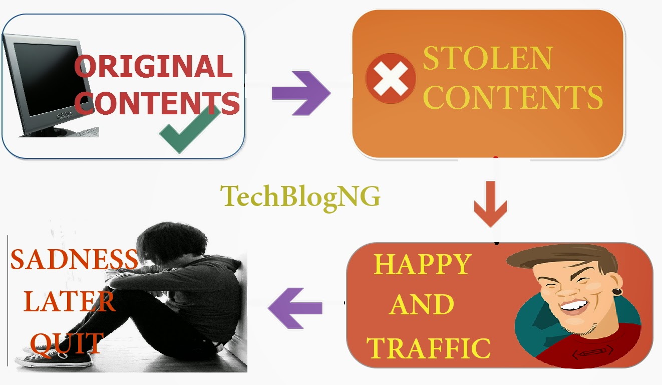 Why DuplicatingContent Will Make You ALaughingstock - TechBlogNG » The ...