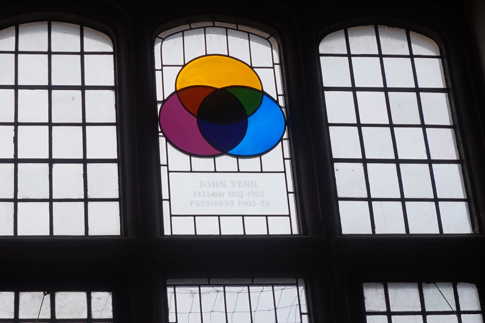 A Mathematical History Tour: John Venn