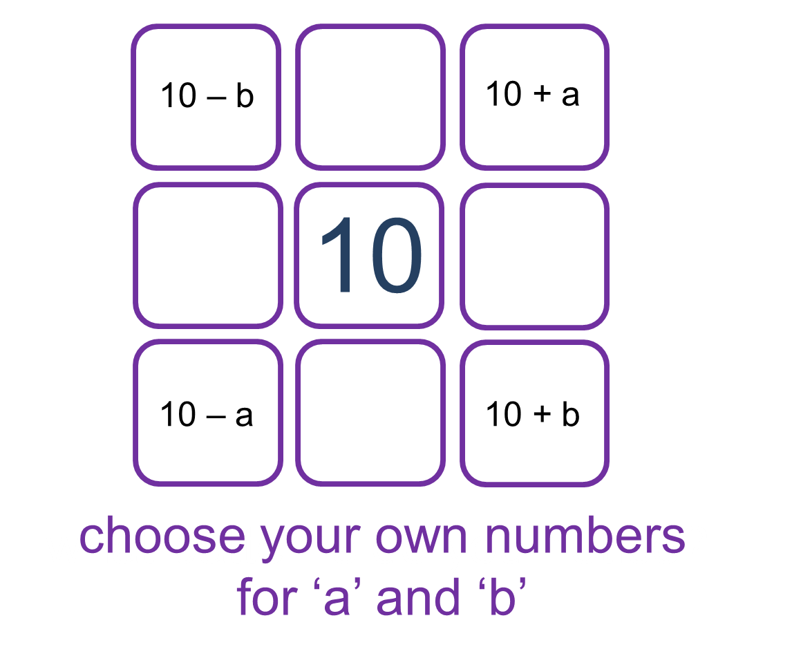 median Don Steward Magic Squares: May 2011