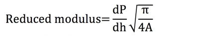 Texture Analysis Professionals Blog: Indentation Testing using a ...