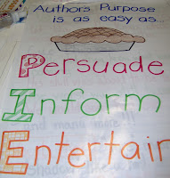 Teaching in Sixth Grade: Linking Up to Share Some Anchor Charts!