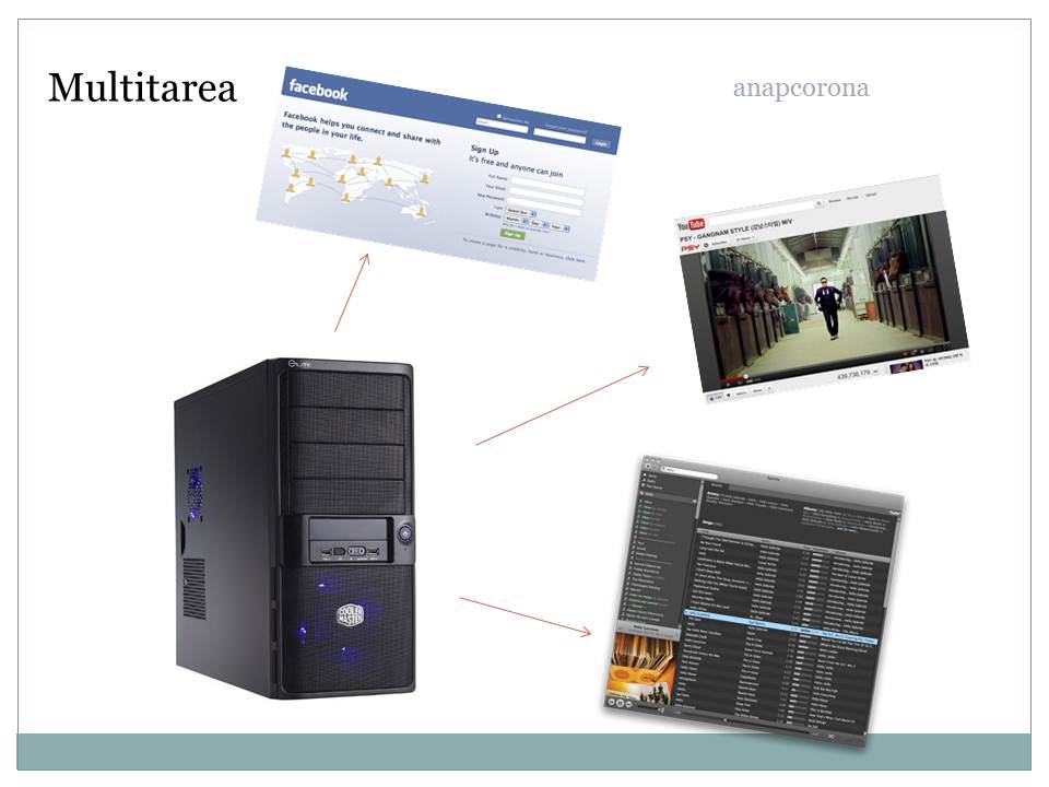 Sistemas Operativos II. ITMexicali